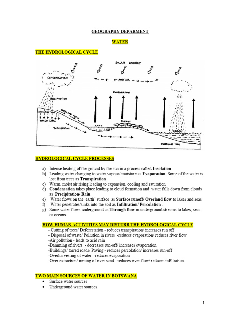 8 Water | PDF | Surface Runoff | Wetland