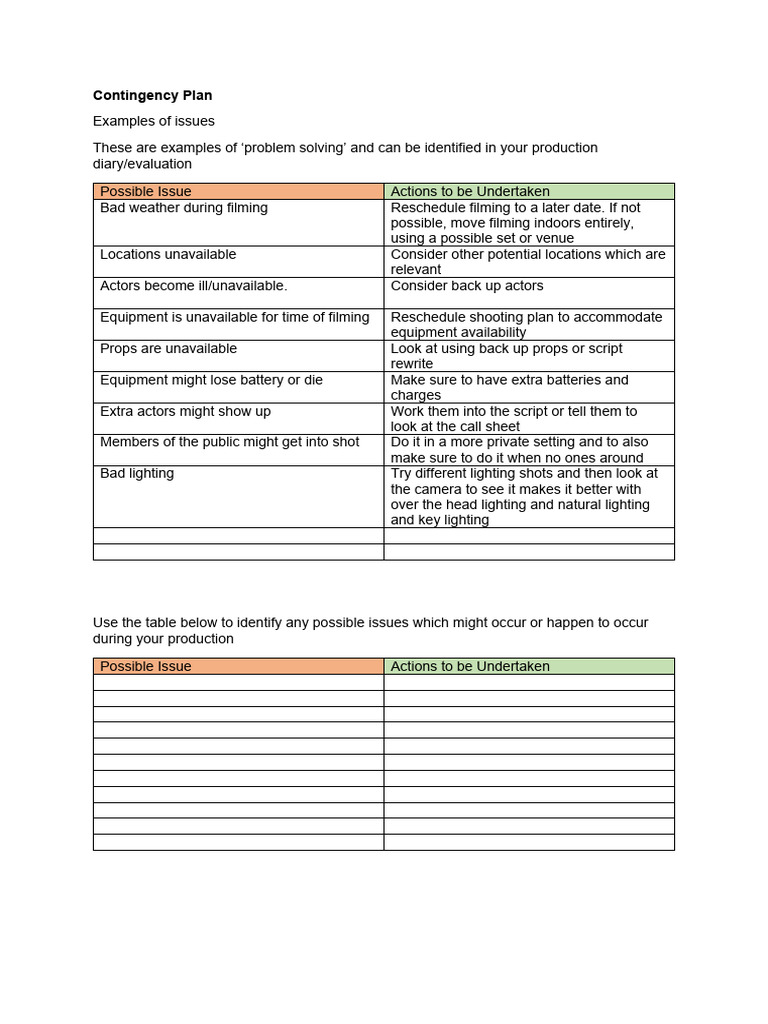 contingency plan 2024 | PDF