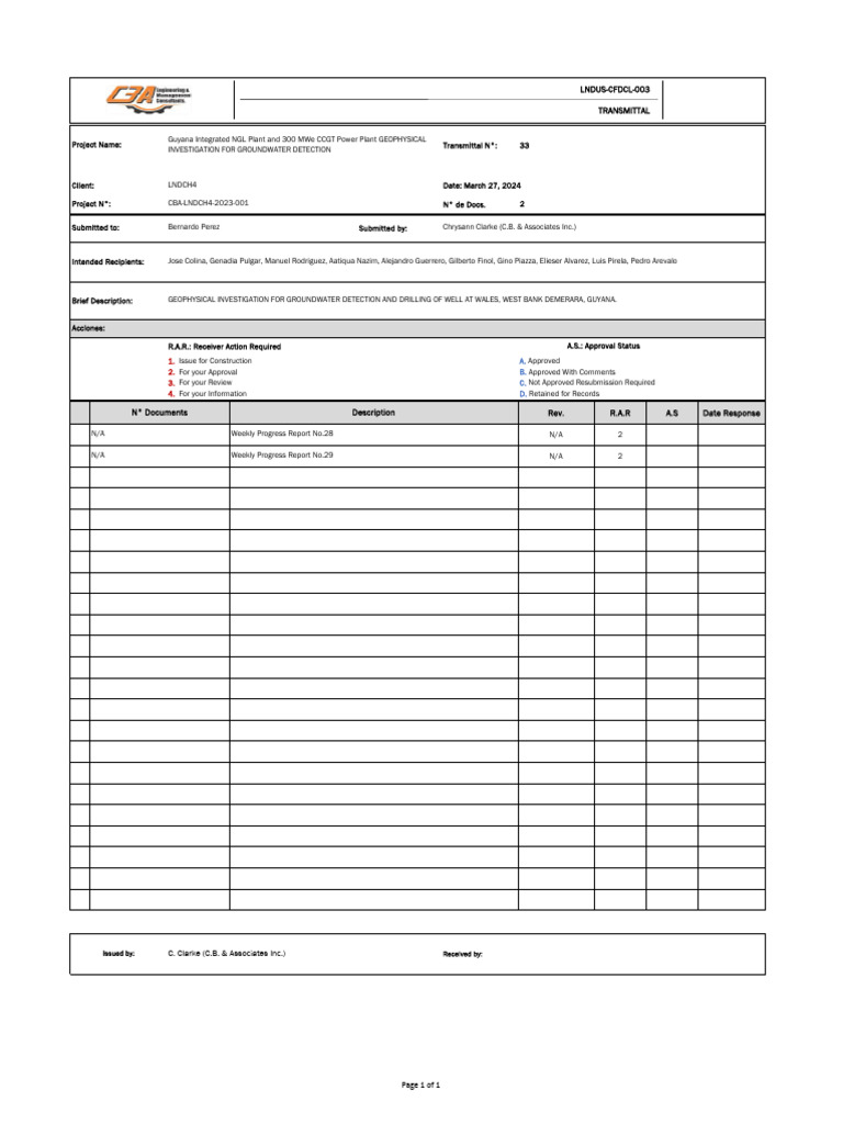 TRANSMITTAL No.33 - Exploratory Well Progress Report #28 & #29 | PDF