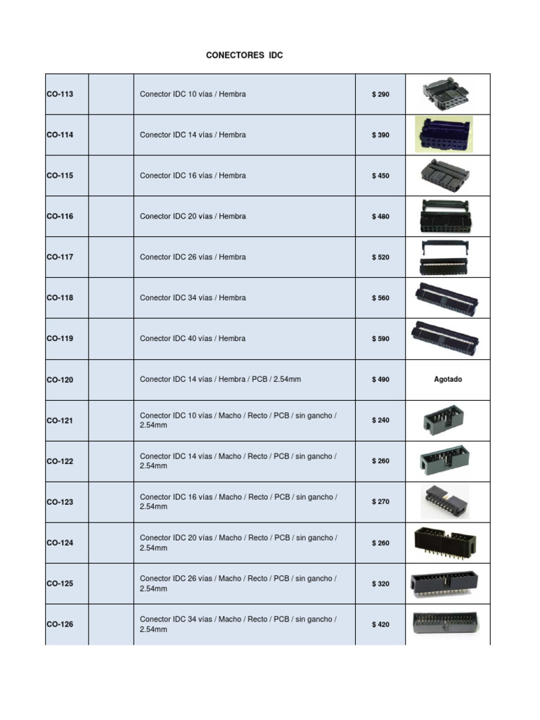 Conectores Idc | PDF