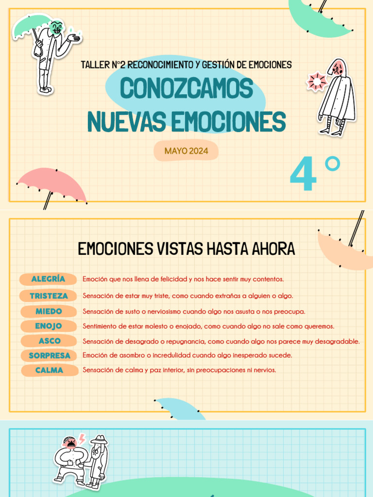 Taller sobre Reconocimiento Emocional | PDF | Las emociones | Envidia