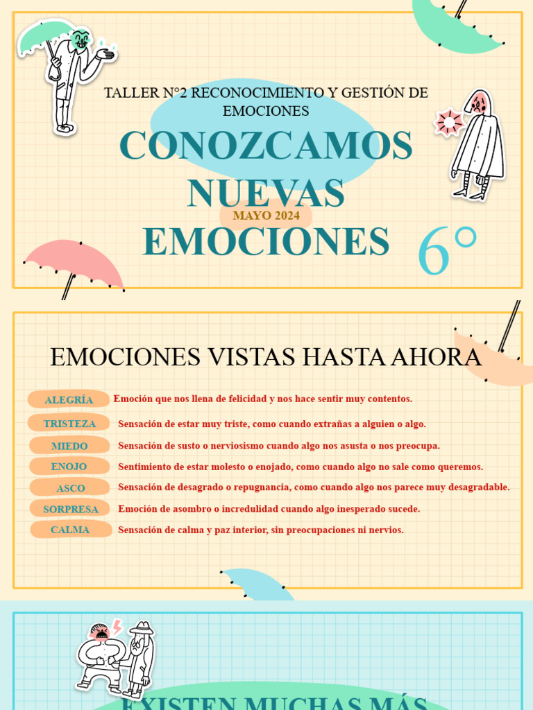 6to Básico Emociones | PDF | Las emociones | Asco