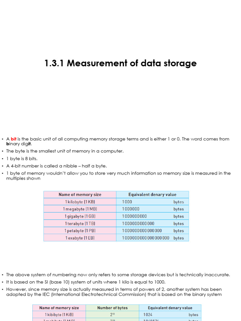 1.3 Data Storage and File Compression | Download Free PDF | Data Compression | Computer Data Storage