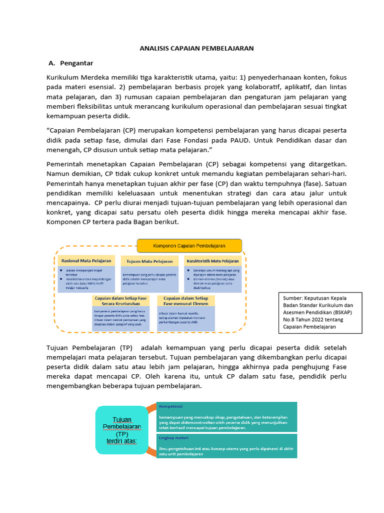 Analisis Capaian Pembelajaran - Lely | PDF