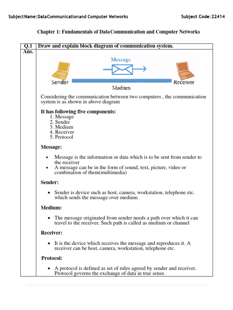 DCC Concise Notes | PDF | Network Topology | Computer Network
