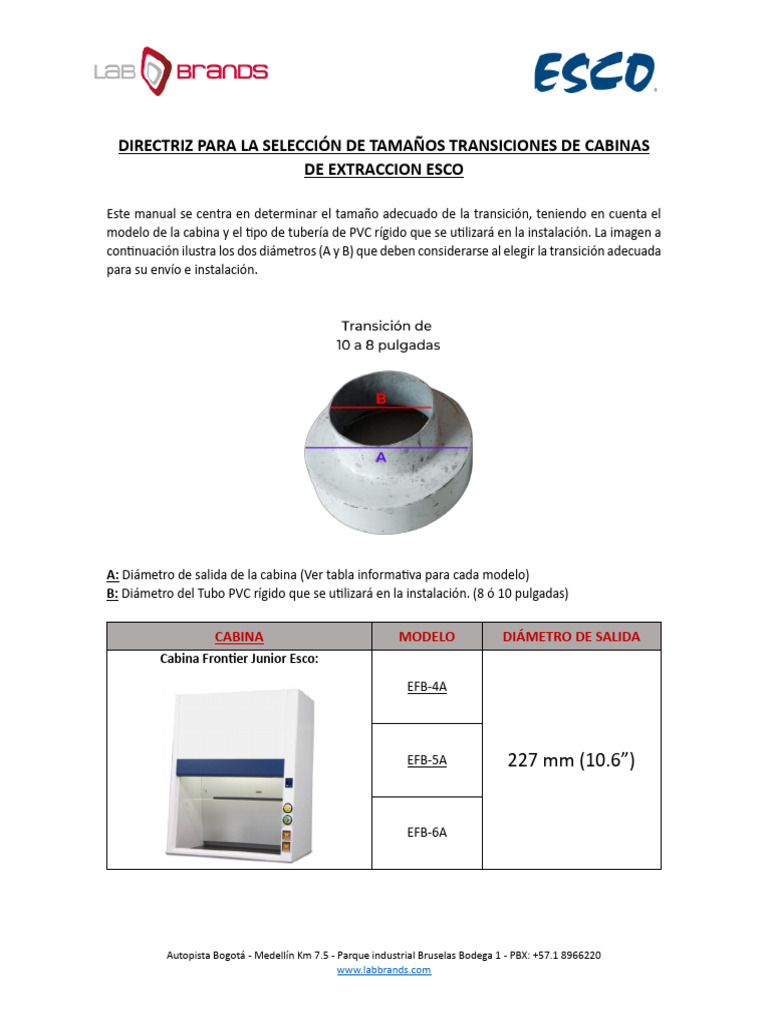 TAMAÑOS TRANSICIONES DE CABINAS DE EXTRACCION ESCO | PDF