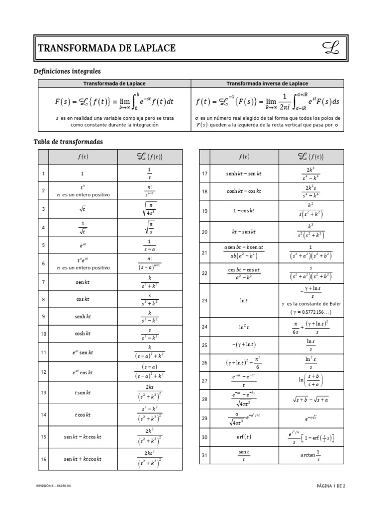 Formulario Transformadas Ed | PDF | Análisis matemático | Matemáticas