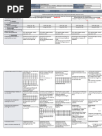 DLL Matatag - Mathematics 5 q1 w6 | PDF | Area | Rectangle