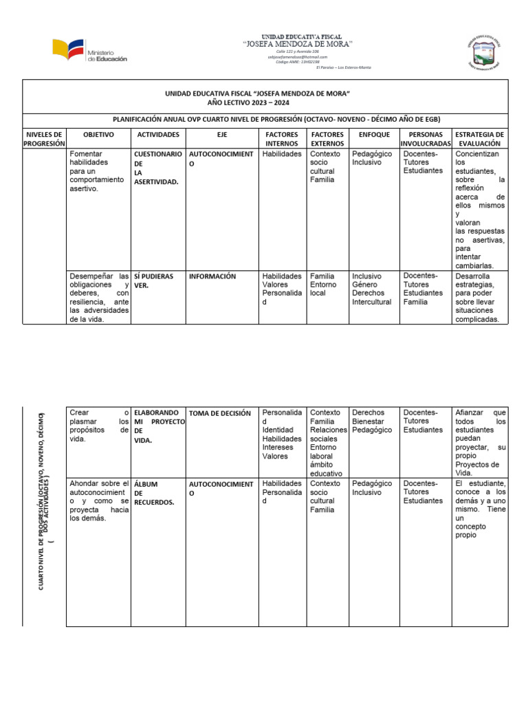 OVP (8vos. 9nos y 10mos.) | PDF | Pedagogía | Enseñando