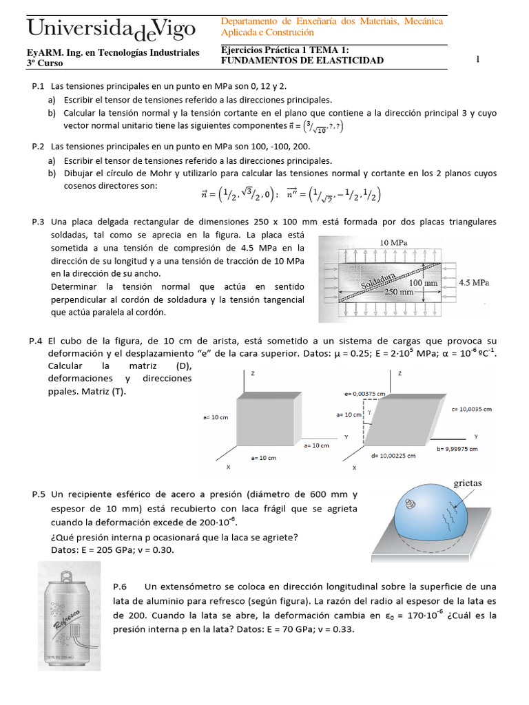 PRÁCTICA 1 y 2 | PDF | Estrés (Mecánica) | Mecánica de sólidos