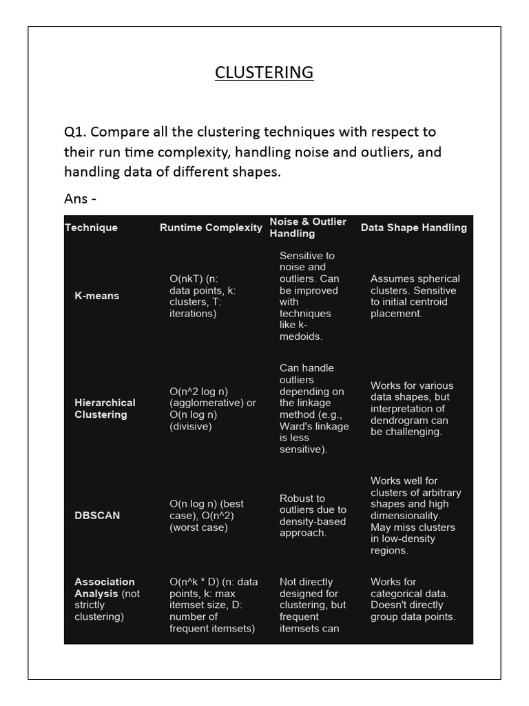 Data Mining Clustering Questions Pdf Cluster Analysis Algorithms And Data Structures 