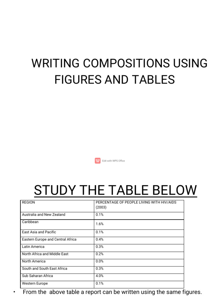 Interpretative Statistical Composition | PDF