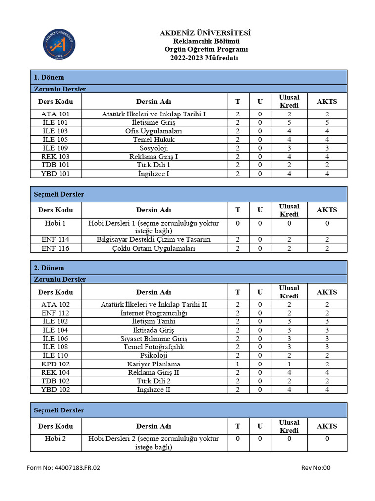 2022 Reklamcilik Mufredat 1. Sinif | PDF
