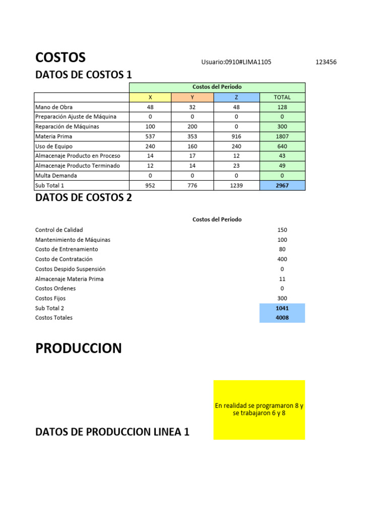Analisis Simpro Inicial Toma de Decision 1 Original | PDF | Producción y fabricación | Procesos ...