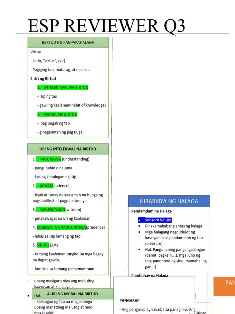 Esp 7-Reviewer | PDF