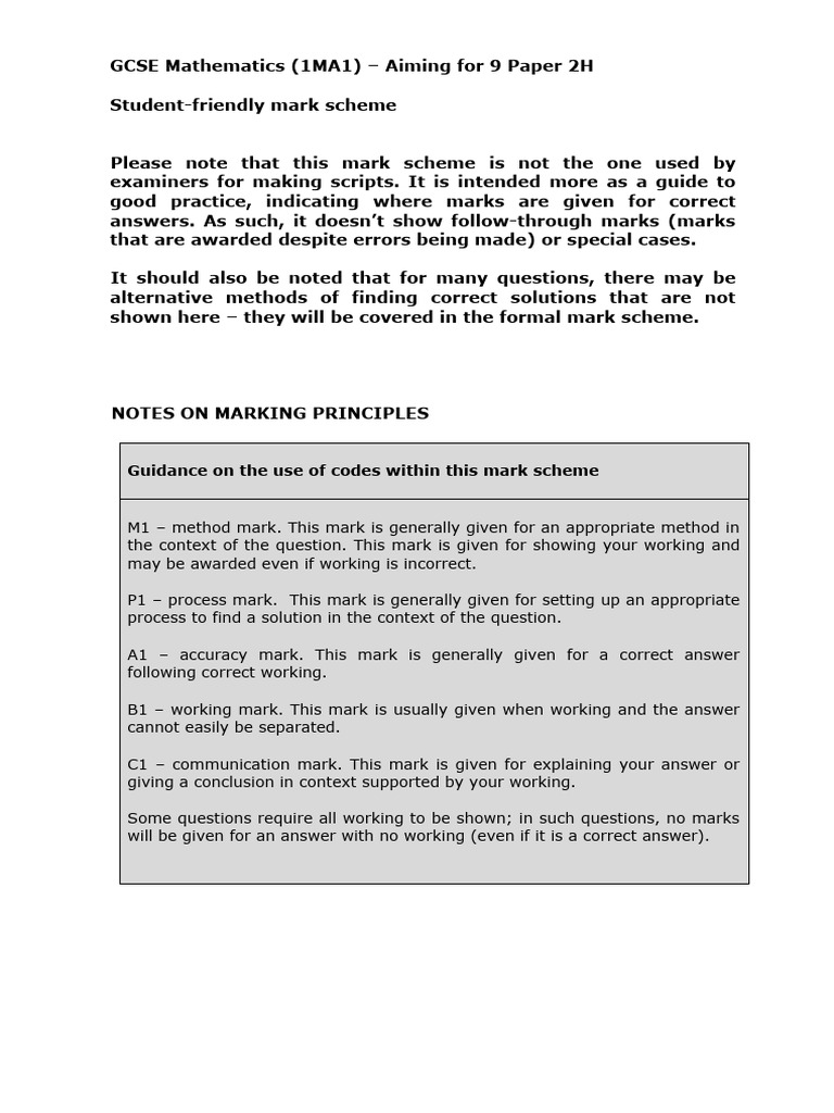 22 1MA1 2H Aiming For 9 Spring 2023 Mark Scheme | PDF | Function ...