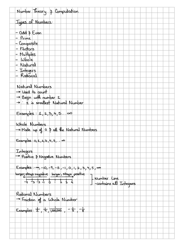 Number Theory | PDF