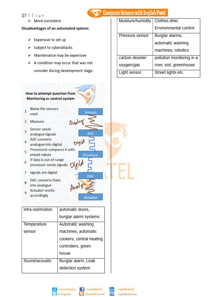 6 Automated System. Quick Revision PDF | PDF | Machine Learning | Inference