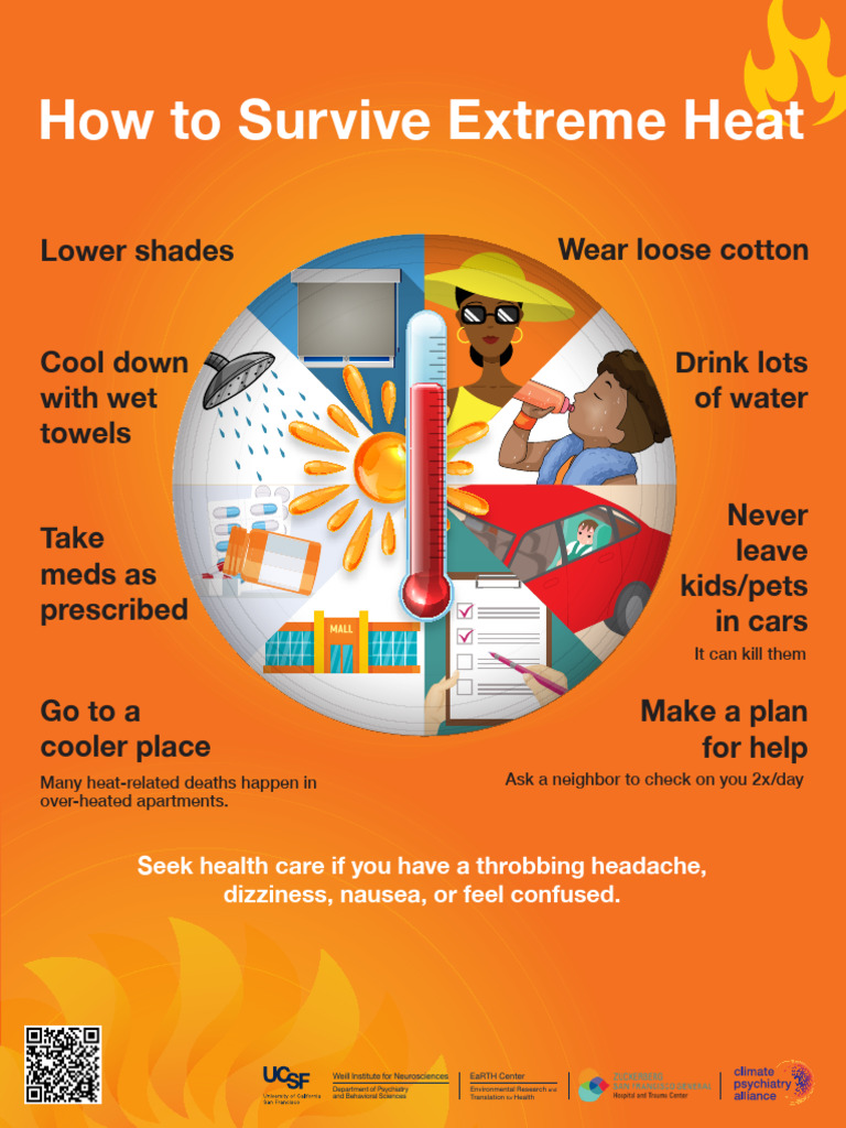 HeatWaveCreative Poster SR English | PDF | Clinical Medicine | Diseases ...