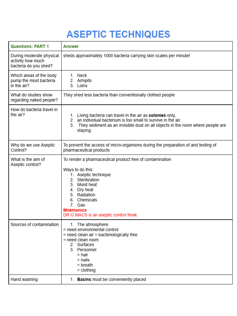 Summary - Aseptic Technique | PDF | Sterilization (Microbiology) | Hand ...