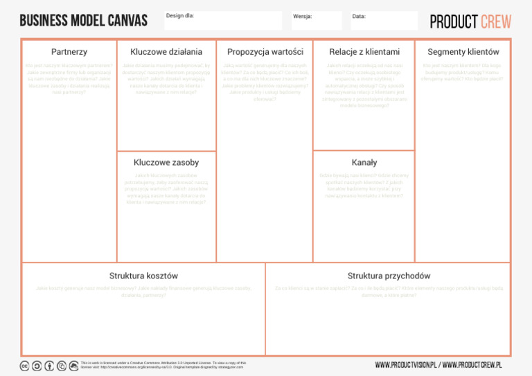 Business Model Canvas | PDF
