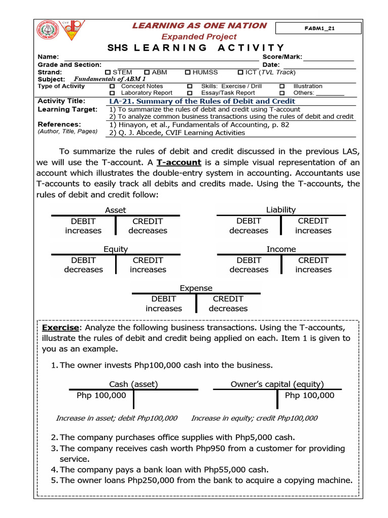 Debit and Credit Rules Explained | PDF | Debits And Credits | Corporations