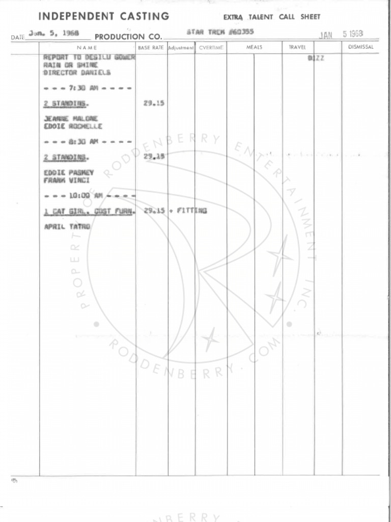3-4 Assignemnt Earth Casting Daily 1968 Watermarked | PDF