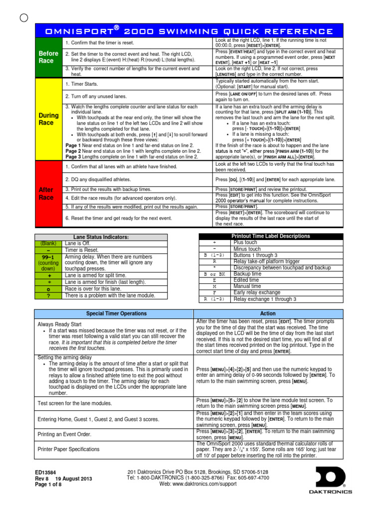 Ed 13584 | PDF | Menu | Menu (Computing)