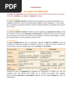 Les modalisateurs en français expliqués | PDF | Verbe | Phrase