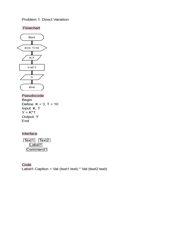 Direct Variation Flowchart and Code | PDF | Computers