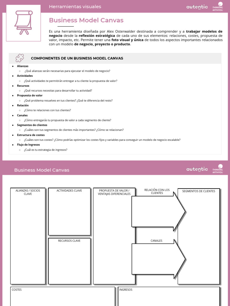 Herramientas Visuales para Modelos de Negocio | PDF | Cliente | Evaluación