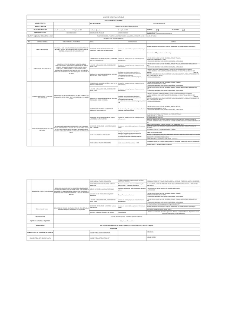 Ejemplo ATS | PDF | Medicina CLINICA | Enfermedades y trastornos