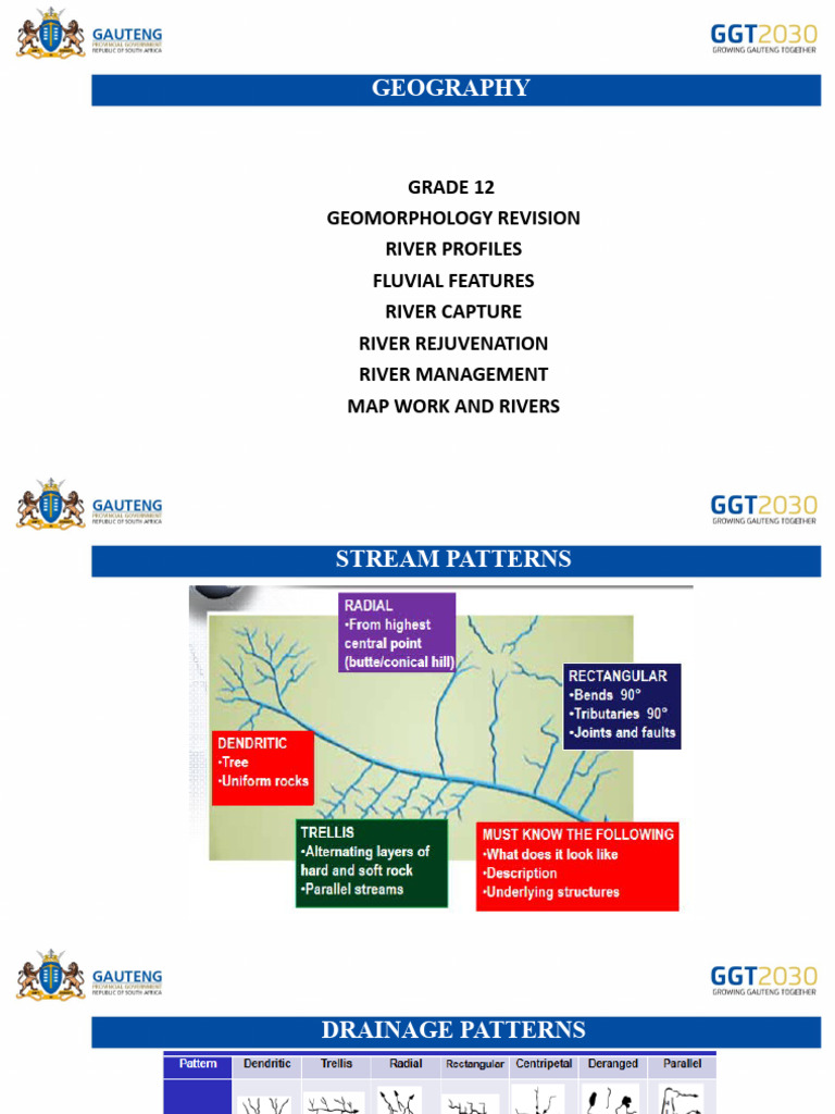 Grade 12 Geomorphology Revision Guide | PDF | River | Water