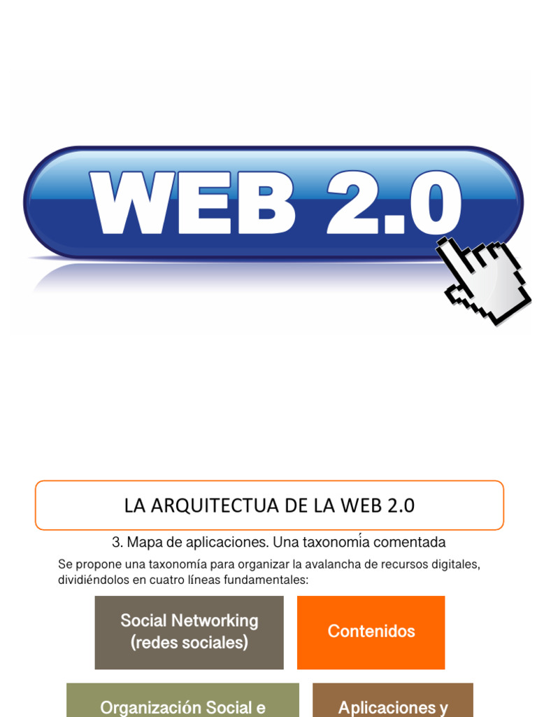 Presentación-Web20 - 24 3 | PDF | Internet | Servicio de redes sociales