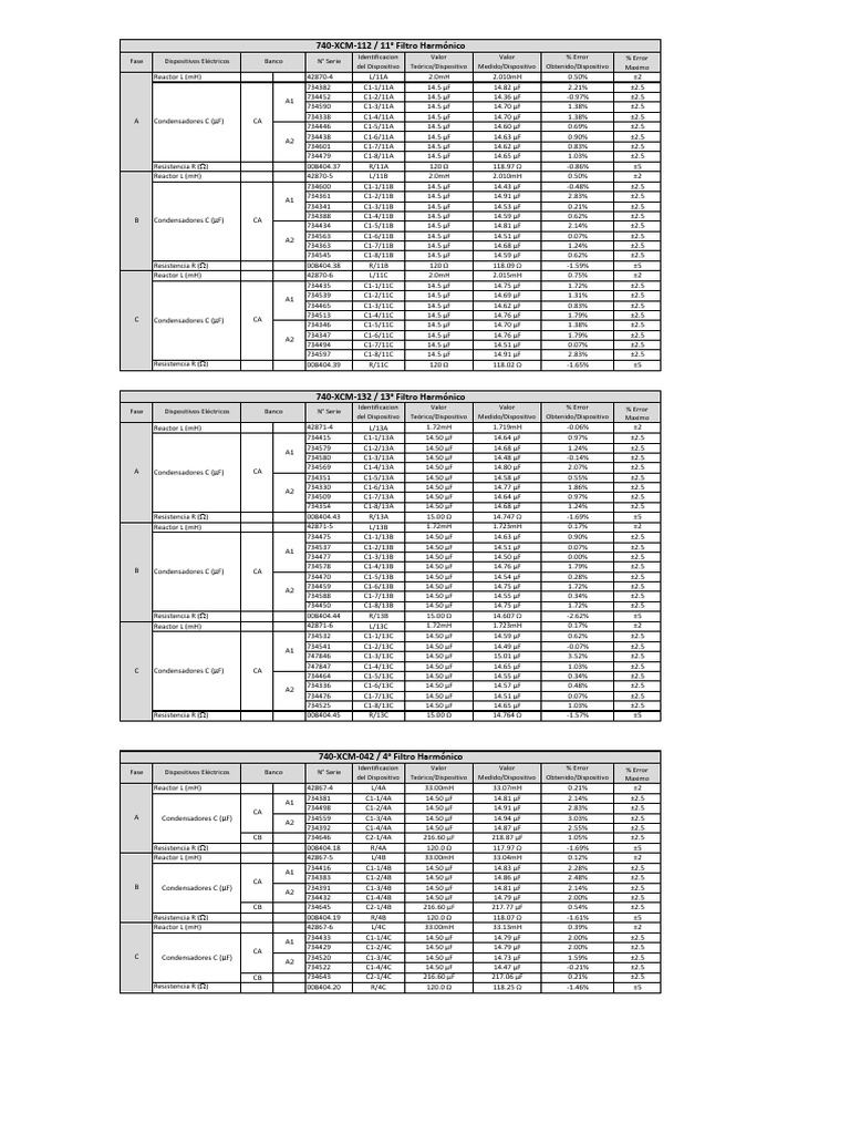 TABLAS C-L-R | PDF | Quantity | Components
