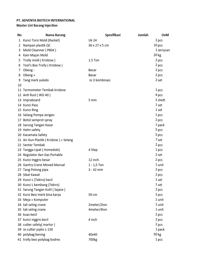 Master List Peralatan Adventa Biotech | PDF