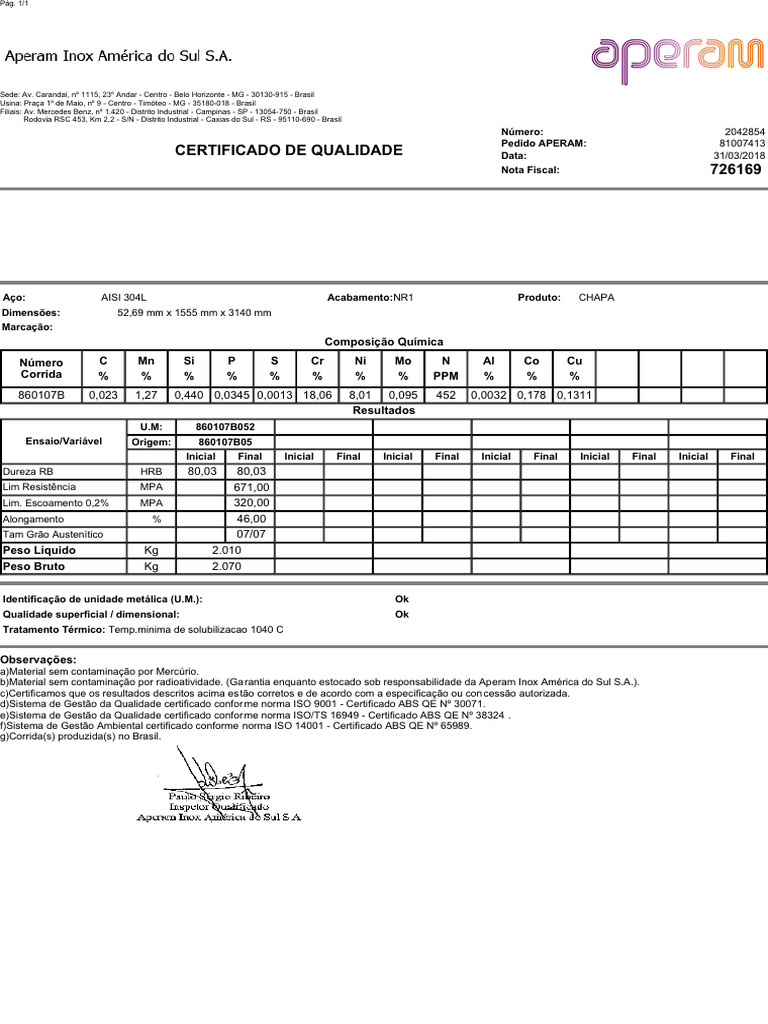 Certificado Chapa 2 | Download grátis PDF | Elementos químicos | Materiais
