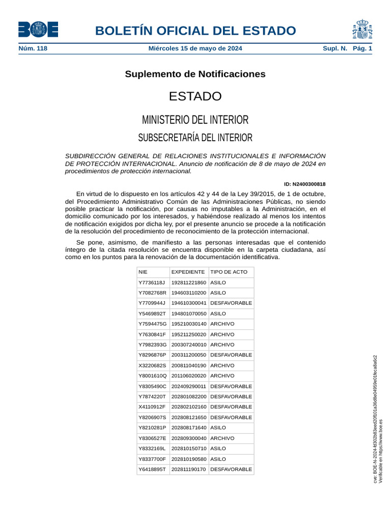 Web Bdatos Diarios Boe N Dias 2024 05 15 Pdfs BOE-N-2024-eca8a6c2 | PDF | Gobierno