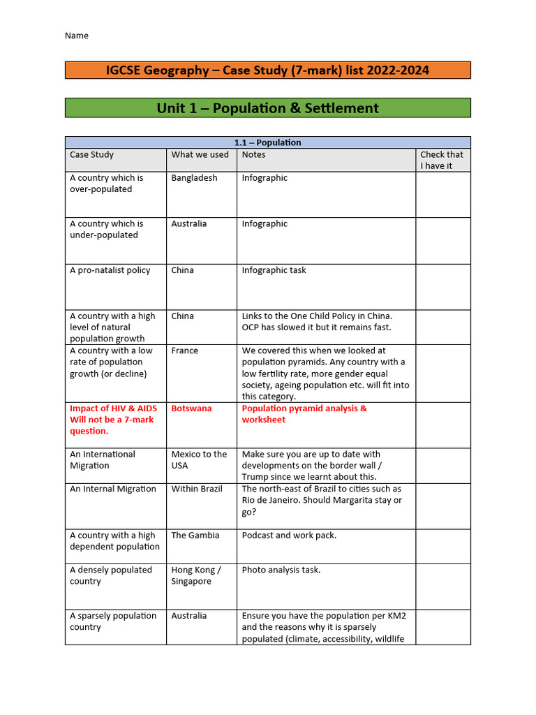IGCSE Geography Case Studies 2022-2024 | PDF | River | Physical Geography