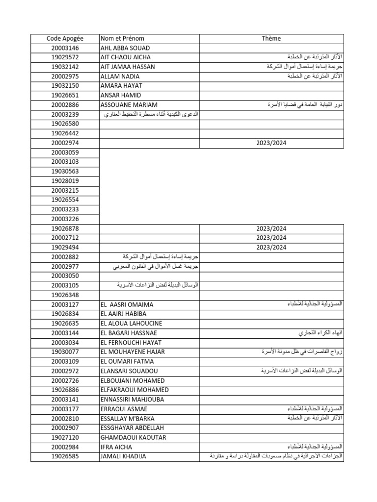 15821343453355 | PDF