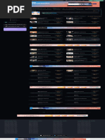 ? Alien Stage MBTI Personality Types | PDF