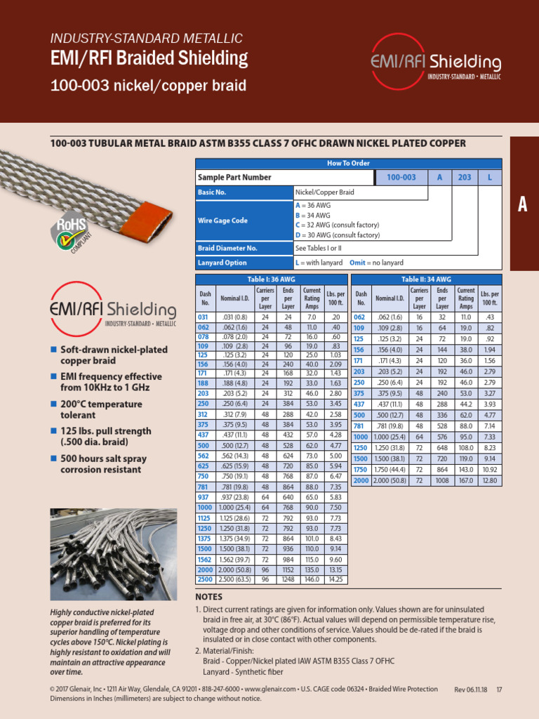 EMI/RFI Braided Shielding | PDF | Electrical Conductor | Electromagnetism
