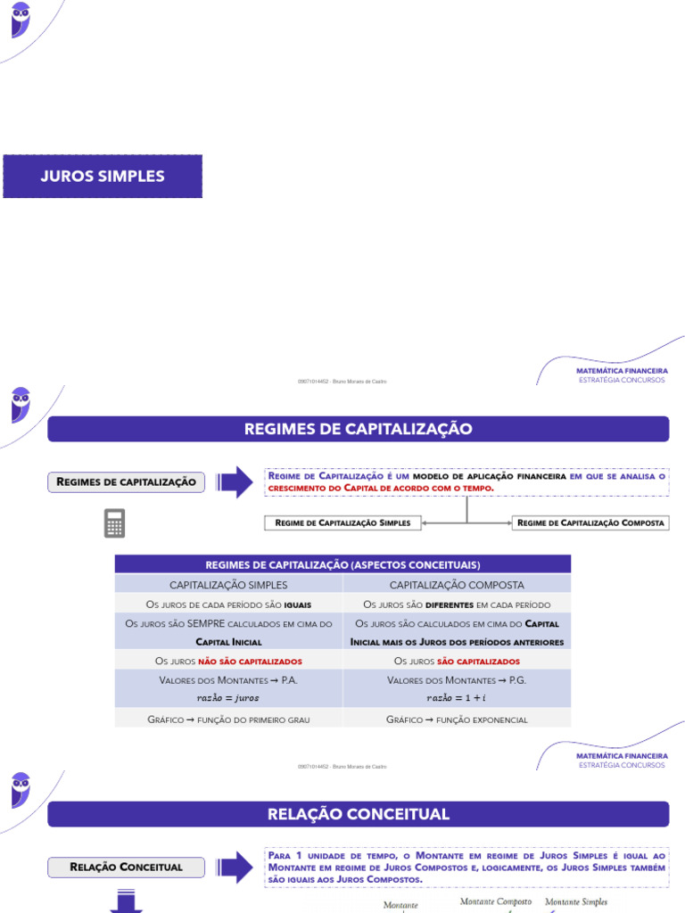 02 - Mapa Mental - Compressed | Download grátis PDF | Juros | Matemática