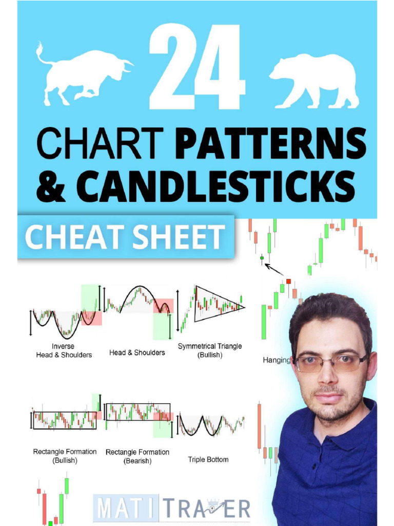 Chart Pattern | PDF