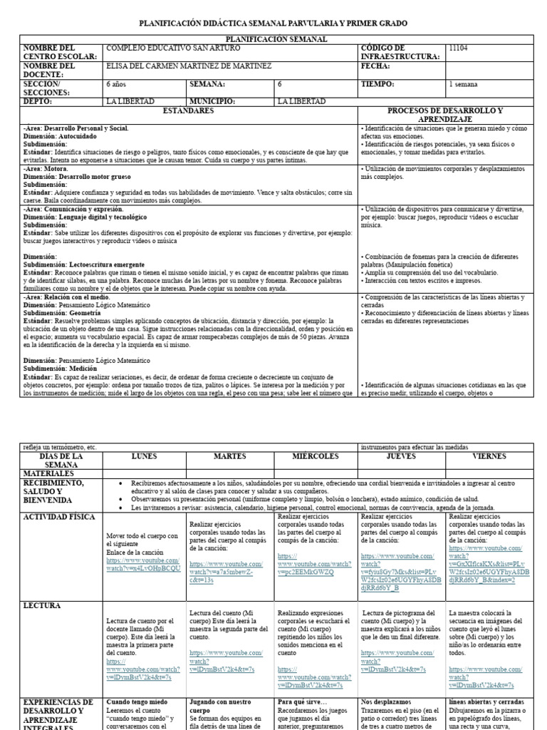 6 Años - Semana 6 Parvularia | PDF | Las emociones | Temor