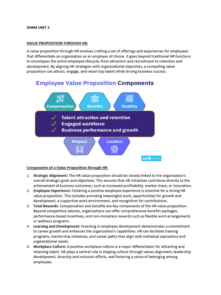 SHRM - Unit 3 | PDF | Employment | Employee Retention SHRM - Unit 3 | PDF | Employment | Employee Retention