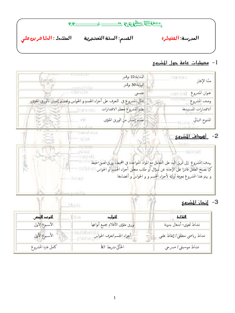 Projet Jesmi | PDF