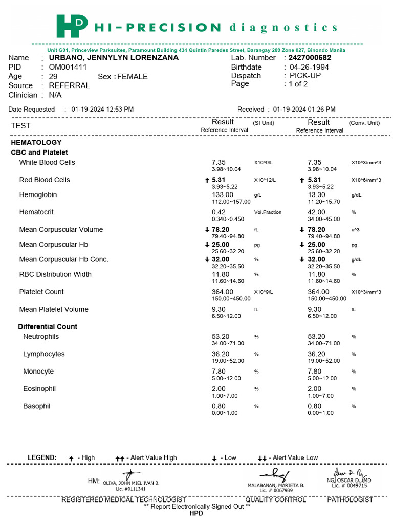 Test Result | PDF | Medical Specialties | Blood