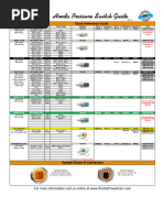 R134a Air Conditioning Filling Chart: Toyota | PDF | Land Vehicles ...