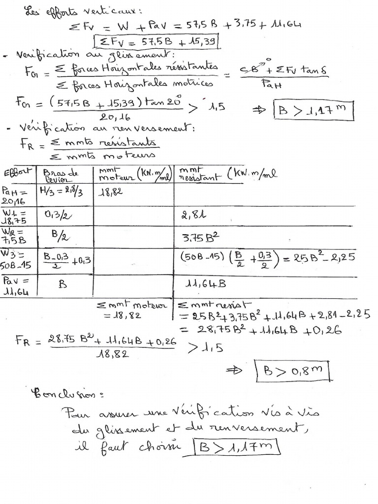 Interro - Corrigé Page 2 | PDF